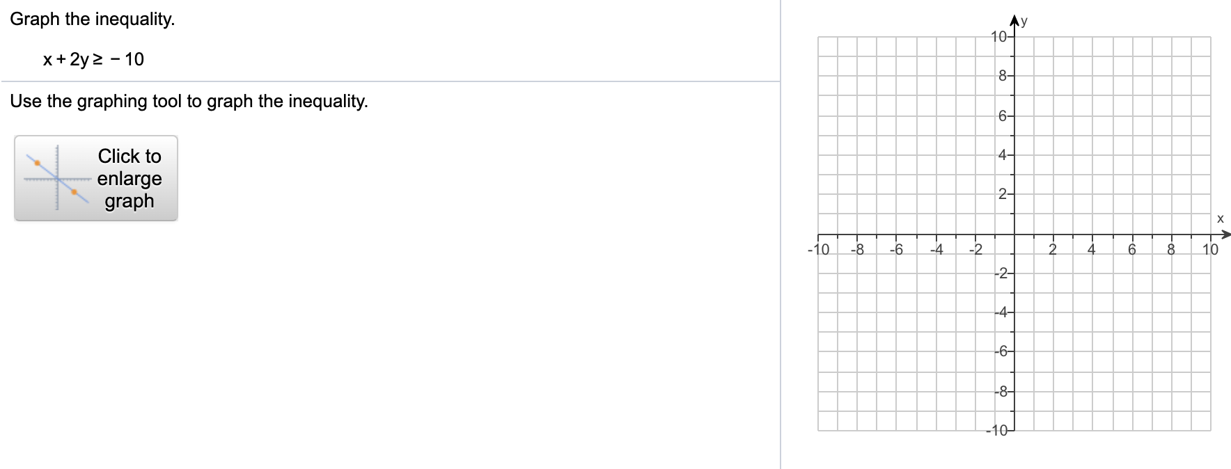 Solved Graph the following inequality by crossing out the | Chegg.com