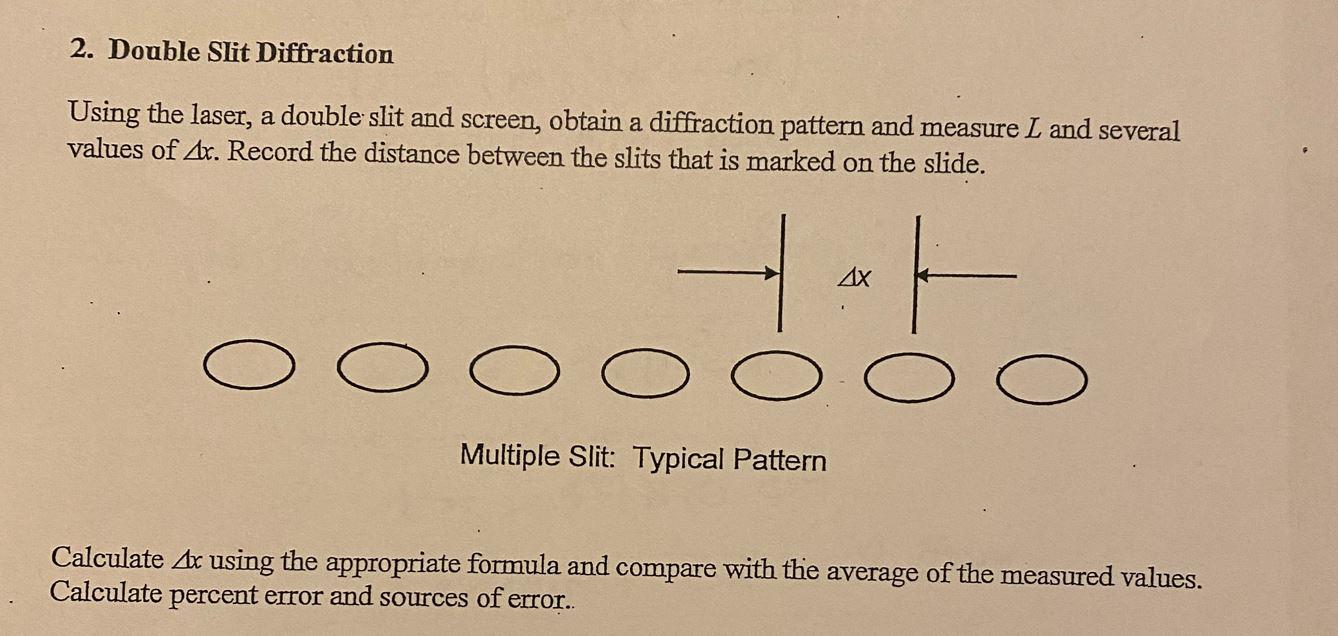 Solved 2. Double Slit Diffraction Using the laser, a double | Chegg.com