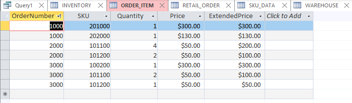 Solved Design an SQL Query that outputs SKU, | Chegg.com