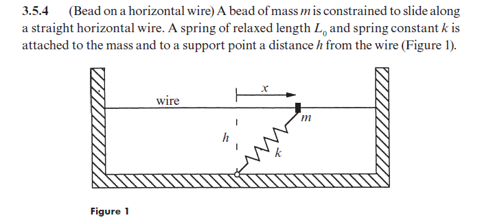 Solved Finally, suppose that the motion of the bead is | Chegg.com Solved Finally, suppose that the motion of the bead is | Chegg.com