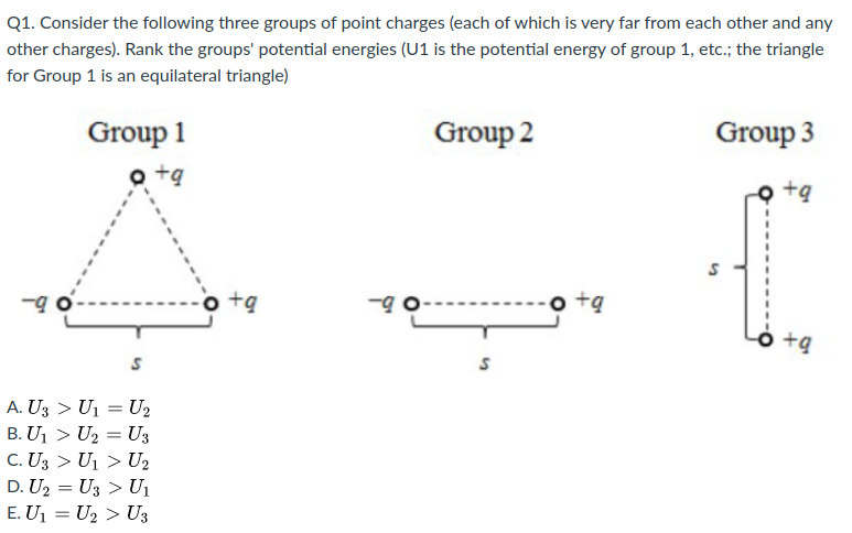 Solved Q1. Consider the following three groups of point | Chegg.com