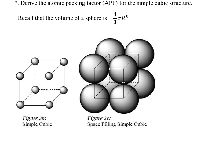 Solved 7. Derive the atomic packing factor (APF) for the | Chegg.com