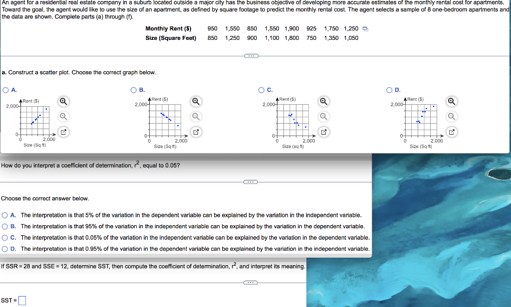 Solved a. Construct a scatter plot. Choose the correct graph | Chegg.com