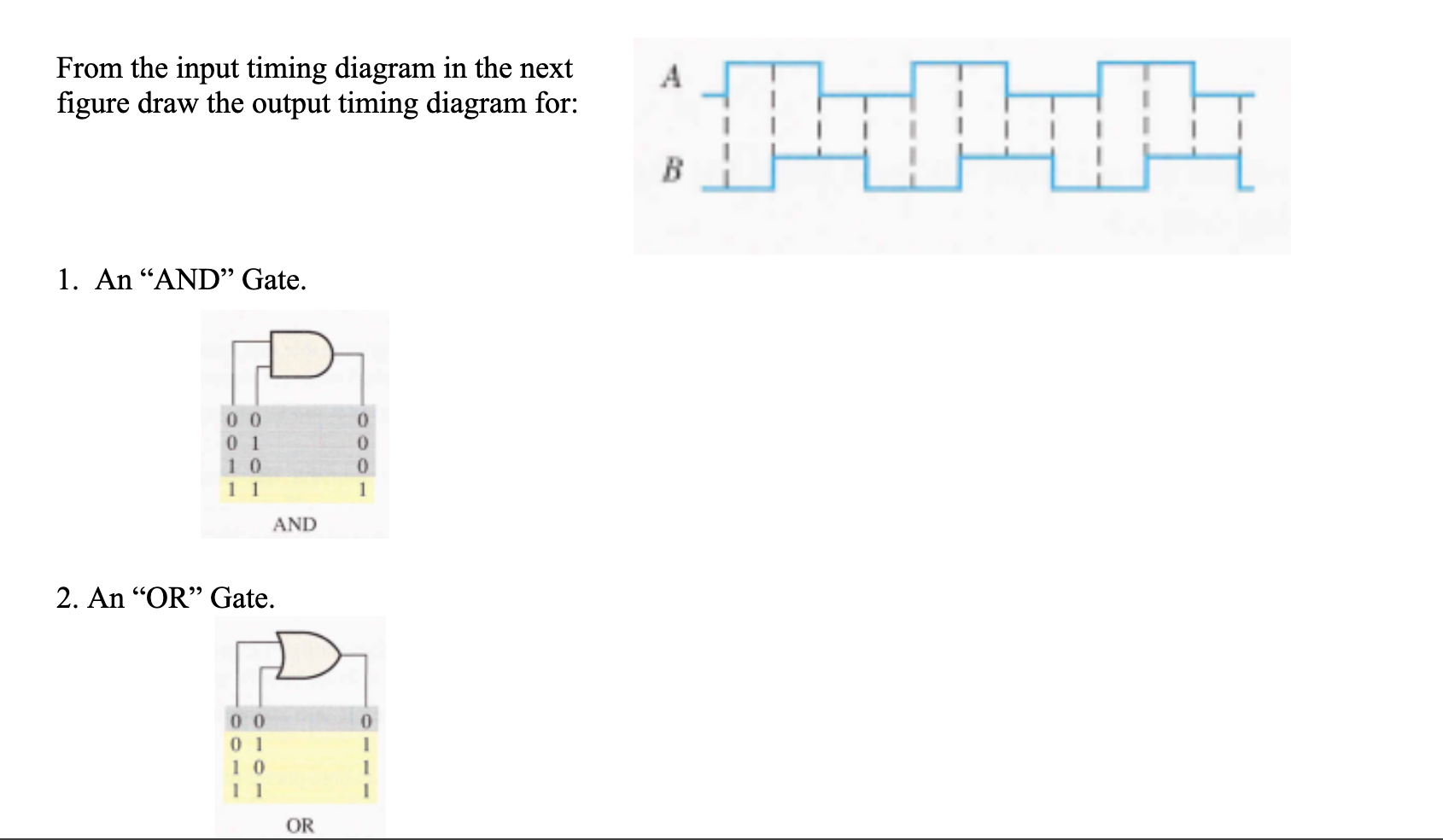 Solved From the input timing diagram in the next figure draw | Chegg.com