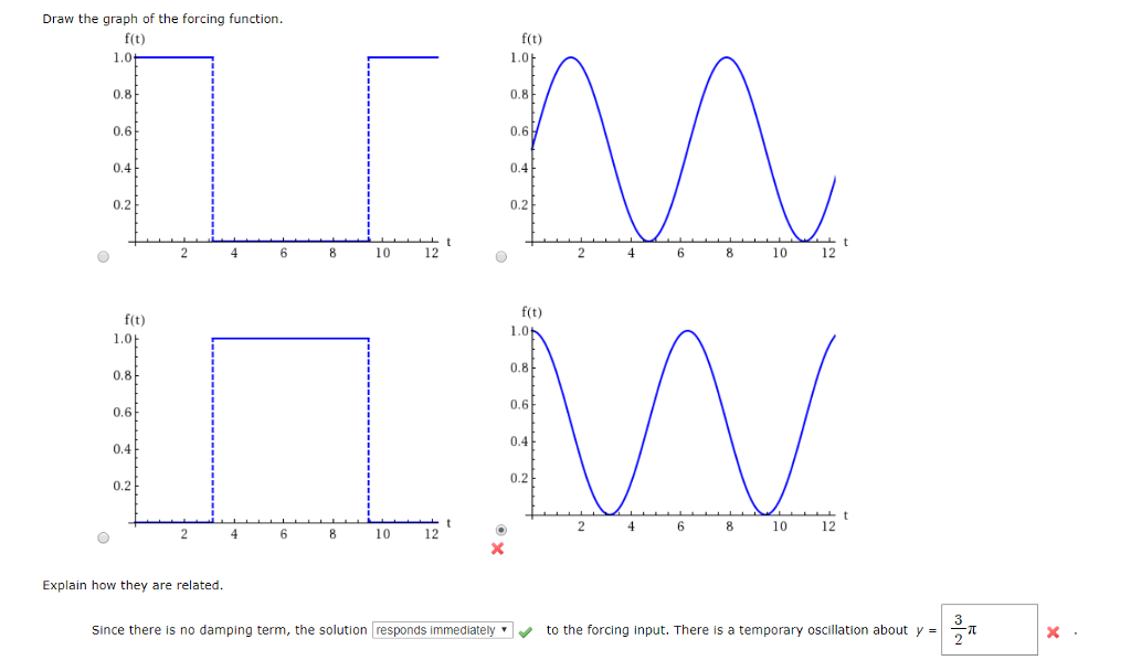Solved Consider the following. (A computer algebra system is | Chegg.com