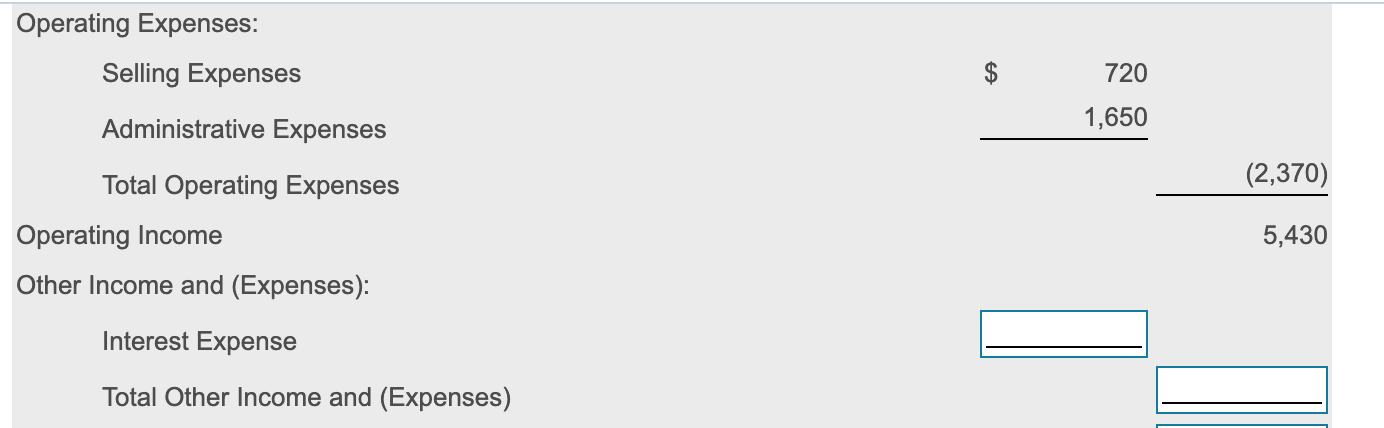 Solved The income statement for California Communications | Chegg.com