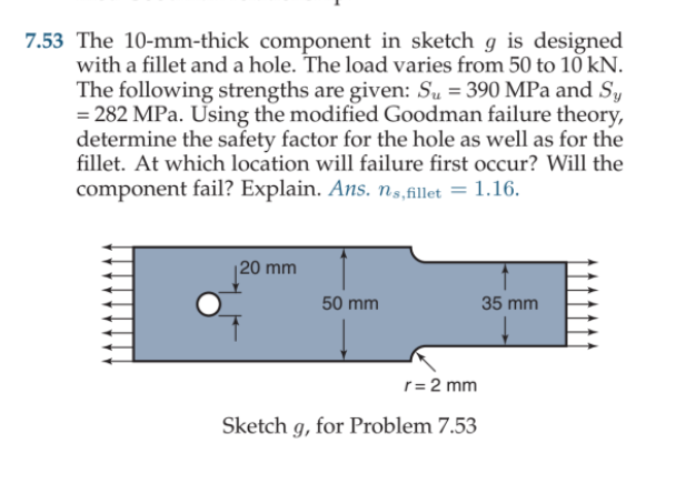 Solved 7.53 The 10-mm-thick component in sketch g is | Chegg.com