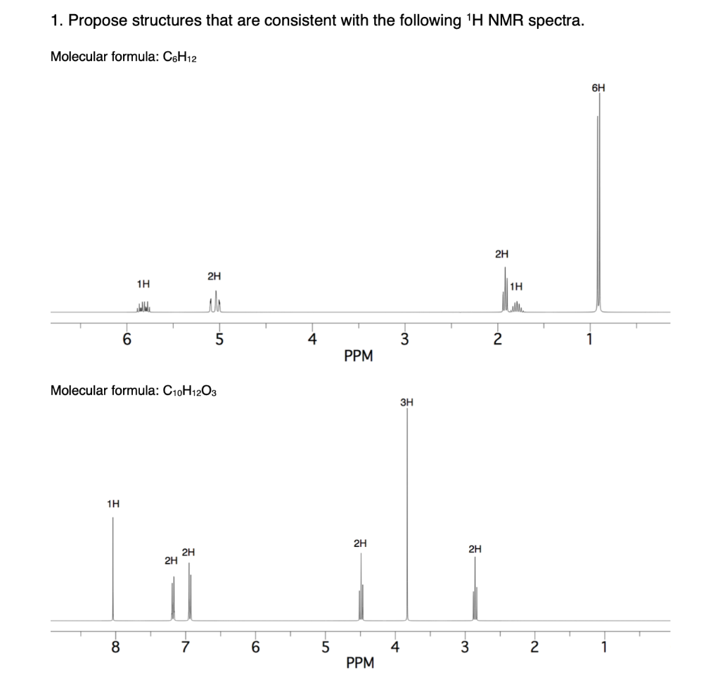Solved 1. Propose structures that are consistent with the | Chegg.com