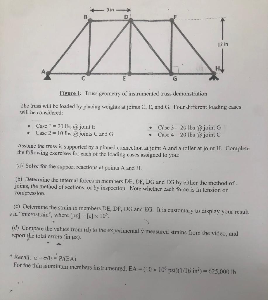 Figure 1: Truss geometry of instrumented truss | Chegg.com
