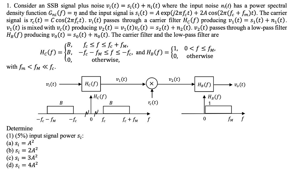 Solved 1. Consider an SSB signal plus noise vi(t) = si(t) | Chegg.com