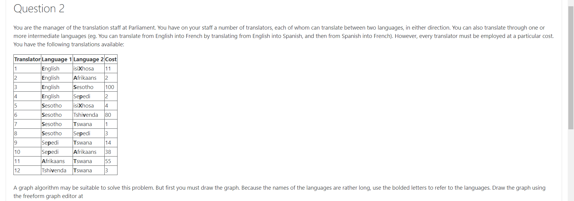 Solved Don't mind the freeform graph editor , just do your | Chegg.com