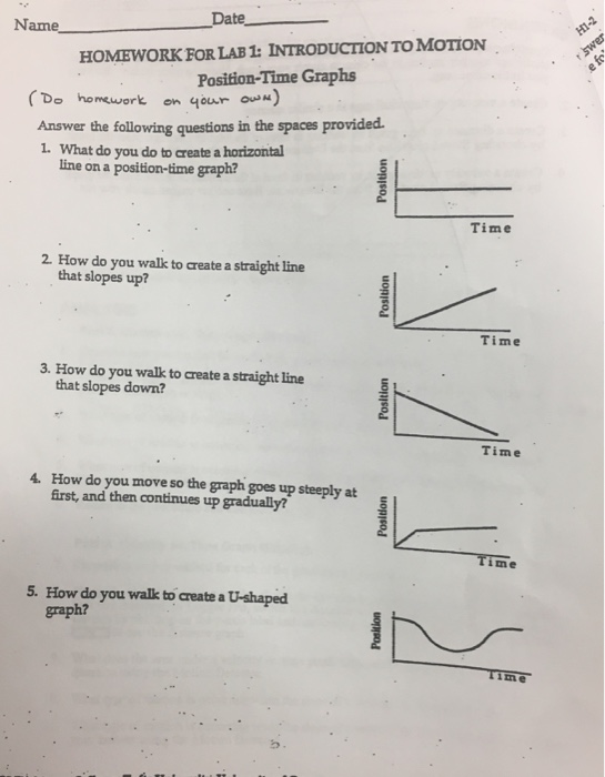 Solved What do you do to create a horizontal line on a | Chegg.com