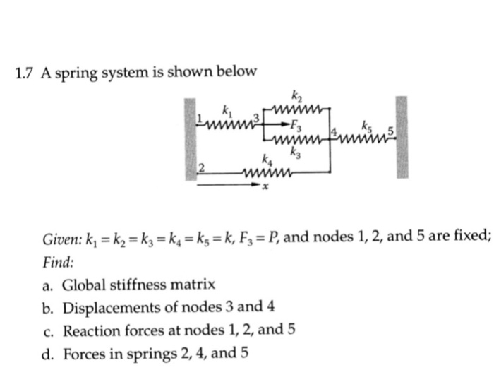 Solved A spring system is shown below Given: k_1 = k_2 = | Chegg.com