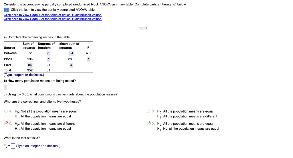 Solved Consider the accompanying partially completed | Chegg.com