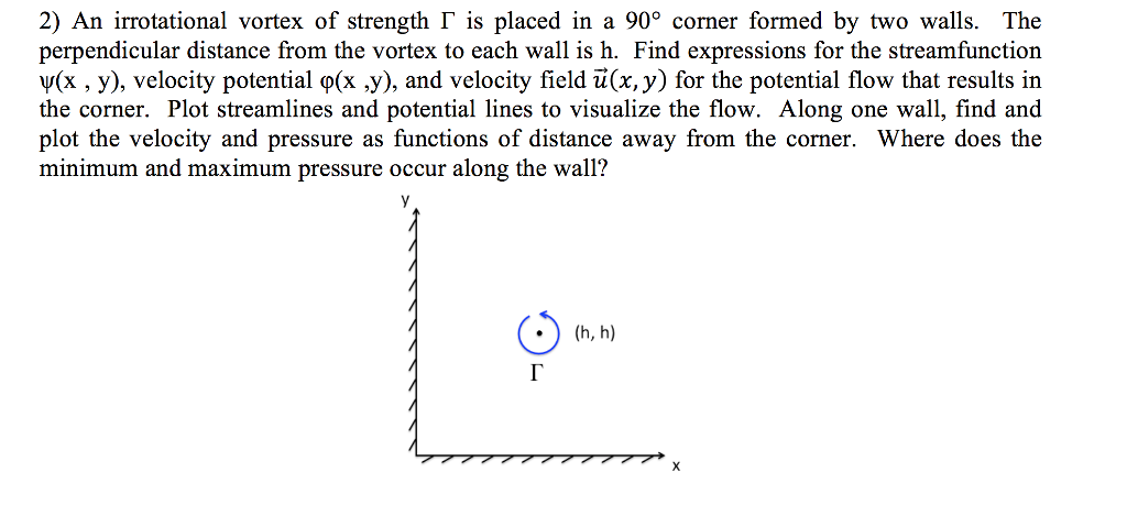 Solved 2) An irrotational vortex of strength「is placed in a | Chegg.com