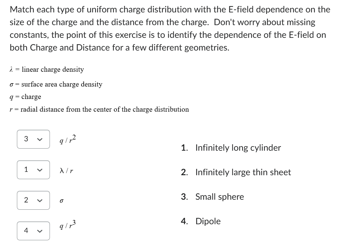 Solved Match each type of ﻿uniform charge distribution with | Chegg.com