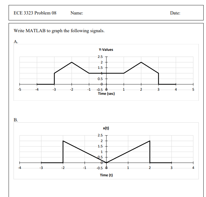 Solved ECE 3323 Problem 08 Name: Date: Write MATLAB to graph | Chegg.com