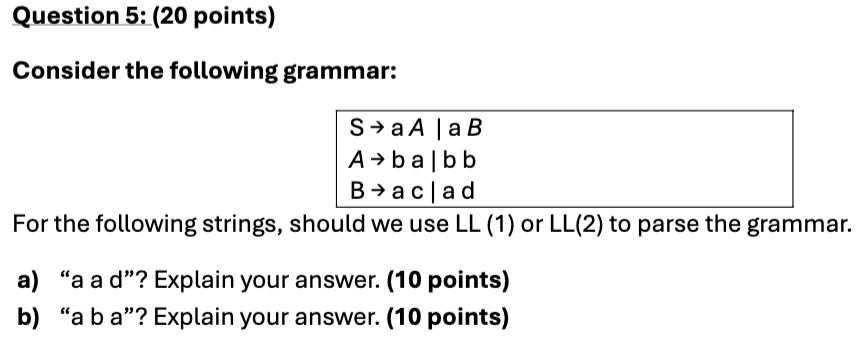 Solved Question 5: (20 points)Consider the following | Chegg.com Solved Question 5: (20 points)Consider the following | Chegg.com