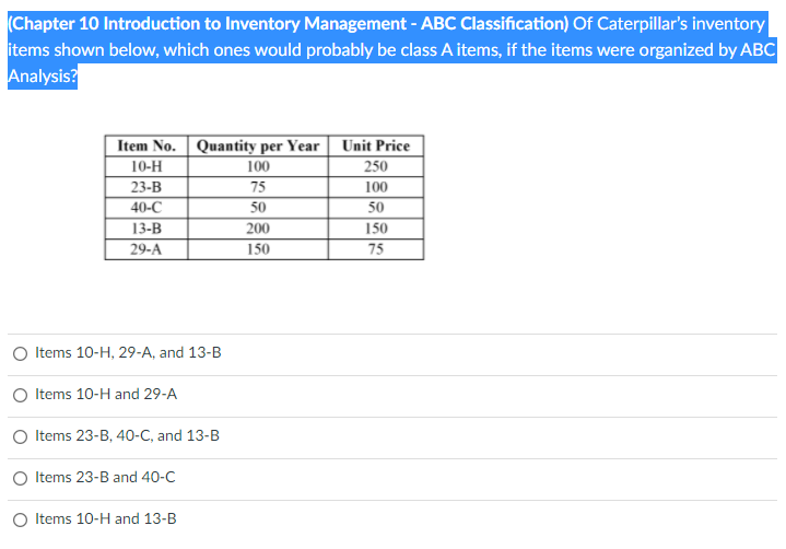 Solved (Chapter 10 Introduction to Inventory Management - | Chegg.com
