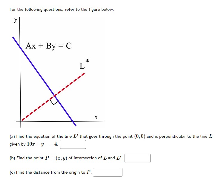 Solved For the following questions, refer to the figure | Chegg.com