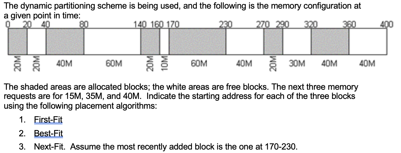 Solved The Dynamic Partitioning Scheme Is Being Used And