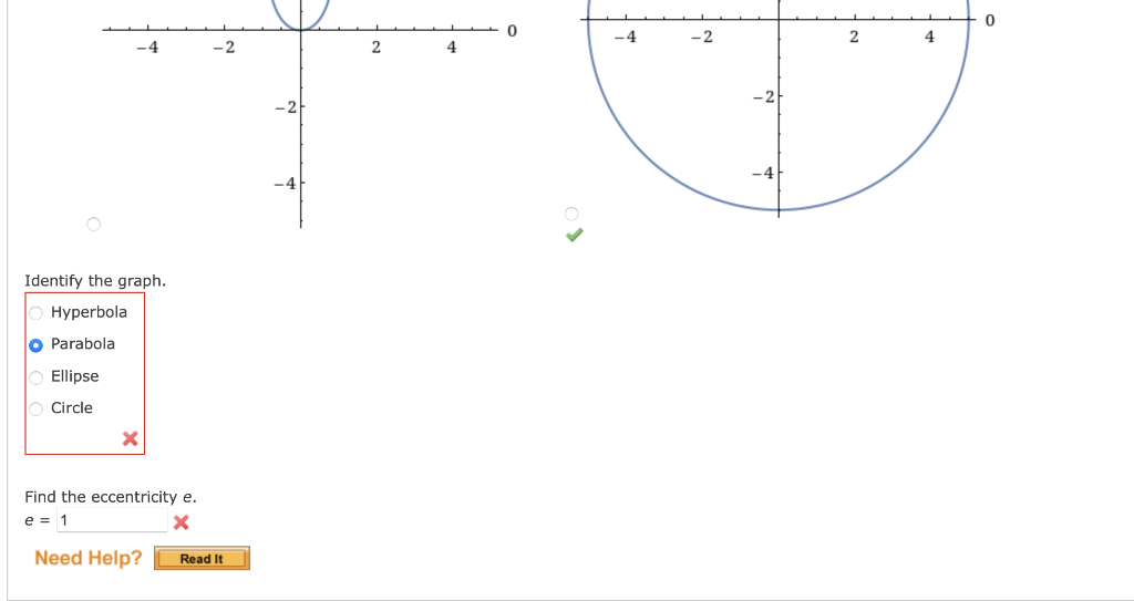 Solved Identify the graph. Hyperbola Parabola Ellipse Circle | Chegg.com