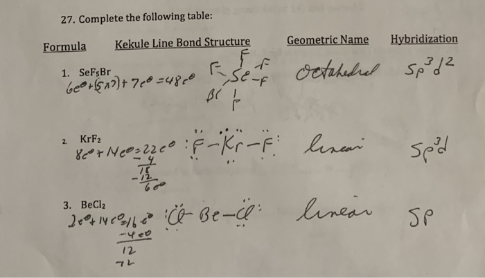 Solved 27. Complete the following table: Formula Kekule Line | Chegg.com