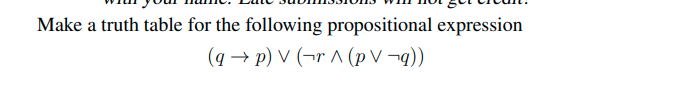 Solved Make a truth table for the following propositional | Chegg.com