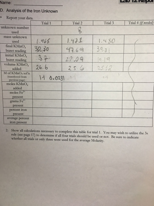 Name: Lab Report C. Standardization of the Potassium | Chegg.com