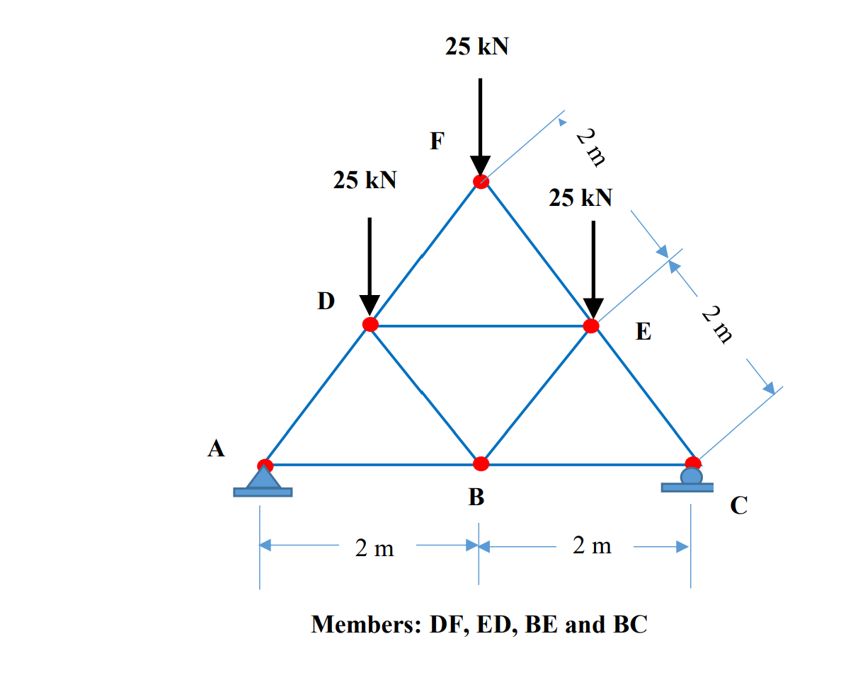 Solved Members: DF, ED, BE and BC | Chegg.com
