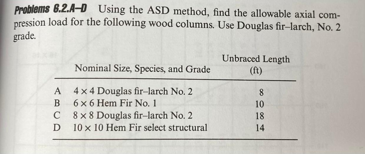 Solved Problems 6.2.A-D Using the ASD method, find the | Chegg.com