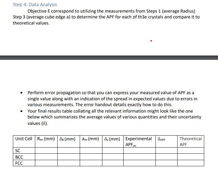 Solved Error propagation to the APF value Remember that your | Chegg.com