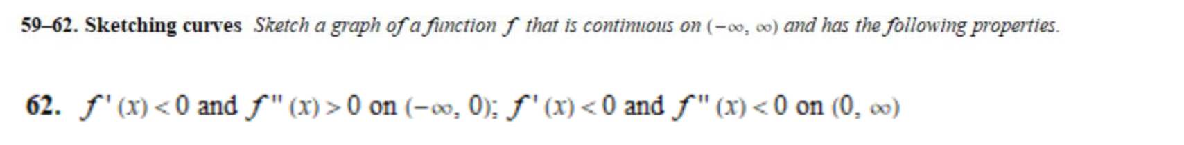 Solved 59–62. Sketching curves Sketch a graph of a function | Chegg.com