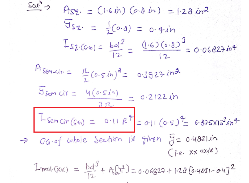 Solved I have a problem with solution. I just confused about | Chegg.com