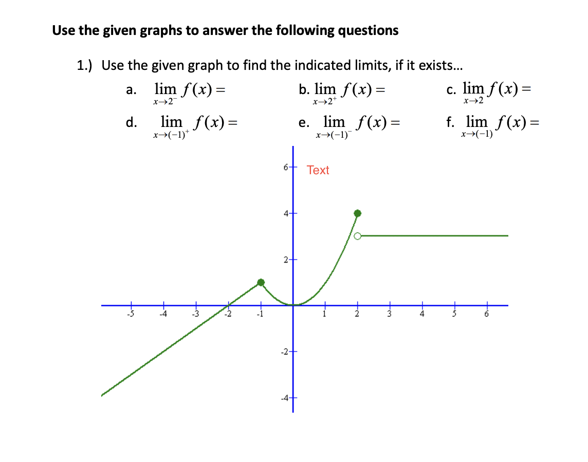 Solved Jse the given graphs to answer the following | Chegg.com Solved Jse the given graphs to answer the following | Chegg.com