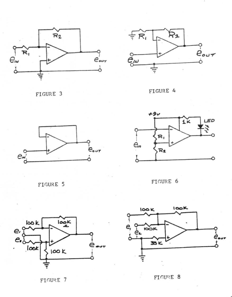 EXPERIMENT No. 2: The OPERATIONAL AMPLIFIER Equipment | Chegg.com