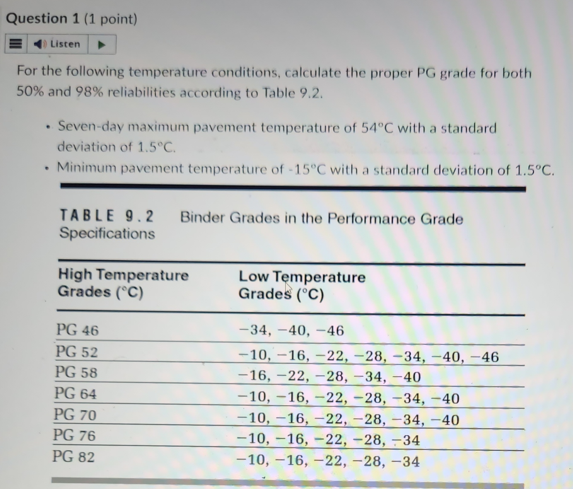 Solved For the following temperature conditions, calculate | Chegg.com