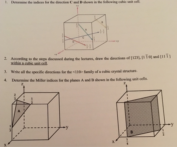 Determine the indices for the direction C and D shown | Chegg.com