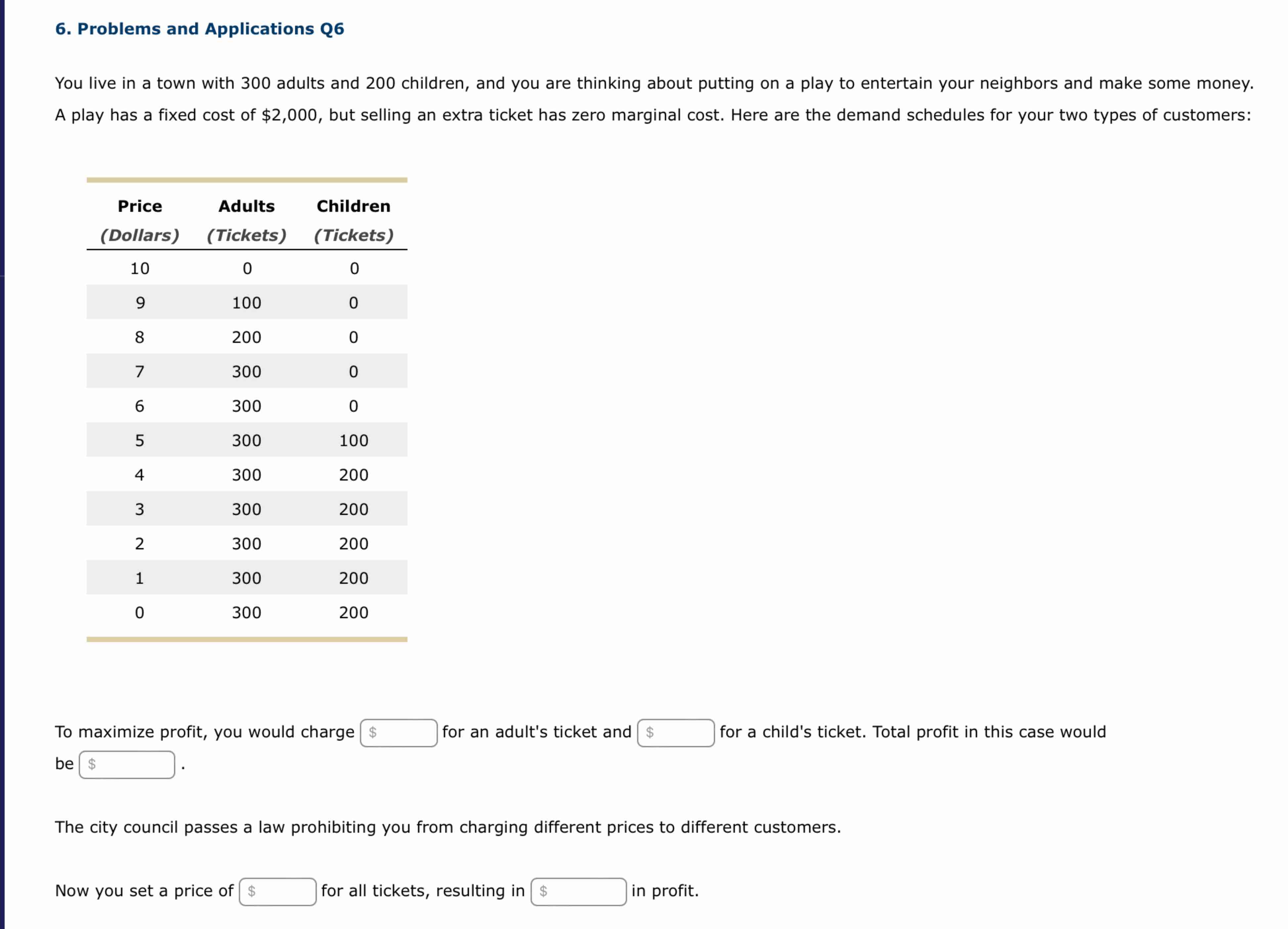 Solved 6. ﻿Problems and Applications Q6You live in a town | Chegg.com