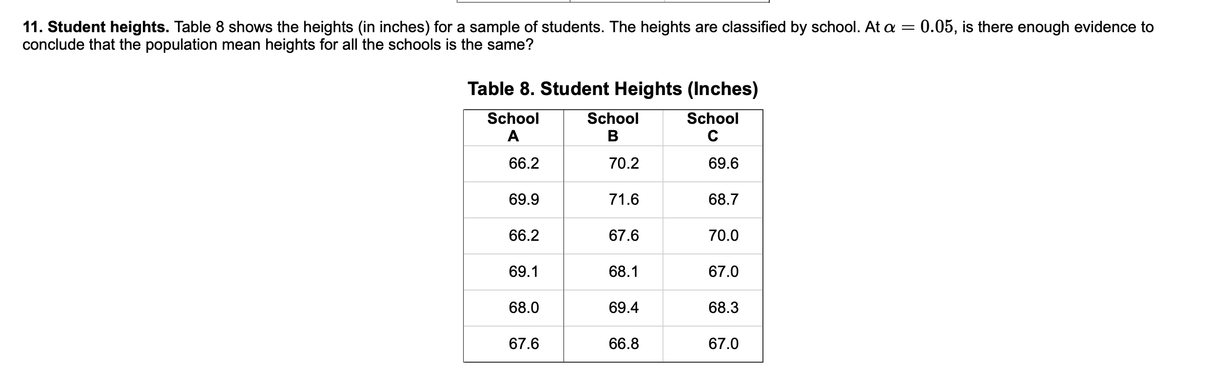 Solved 11. Student heights. Table 8 shows the heights (in | Chegg.com