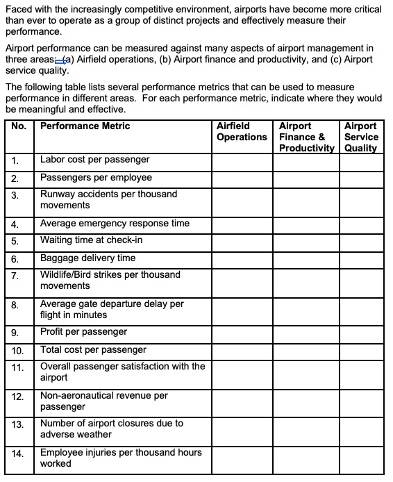 Solved Faced with the increasingly competitive environment, | Chegg.com