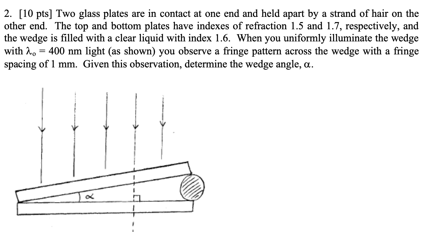 Solved 2. [10 pts] Two glass plates are in contact at one | Chegg.com