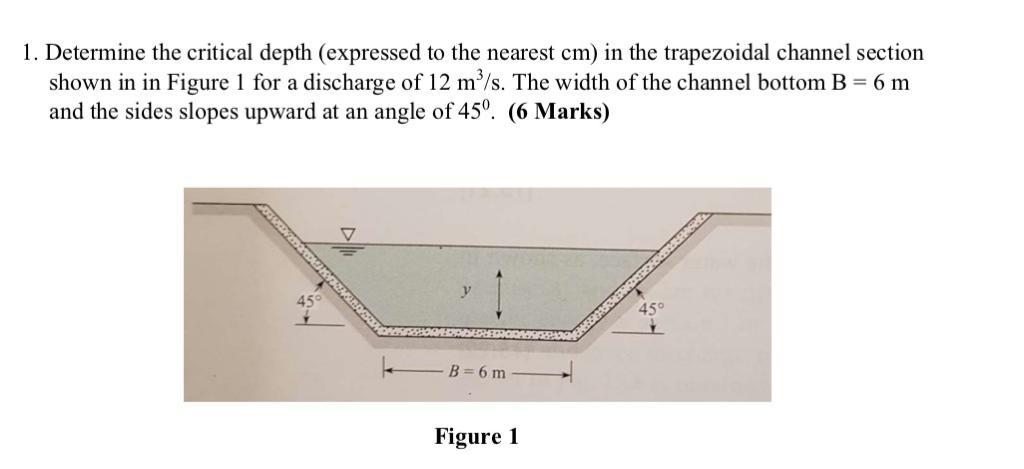 Solved 1. Determine the critical depth (expressed to the | Chegg.com