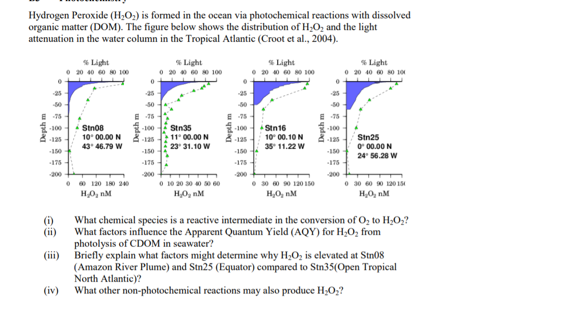 Solved Hydrogen Peroxide (H2O2) is formed in the ocean via | Chegg.com