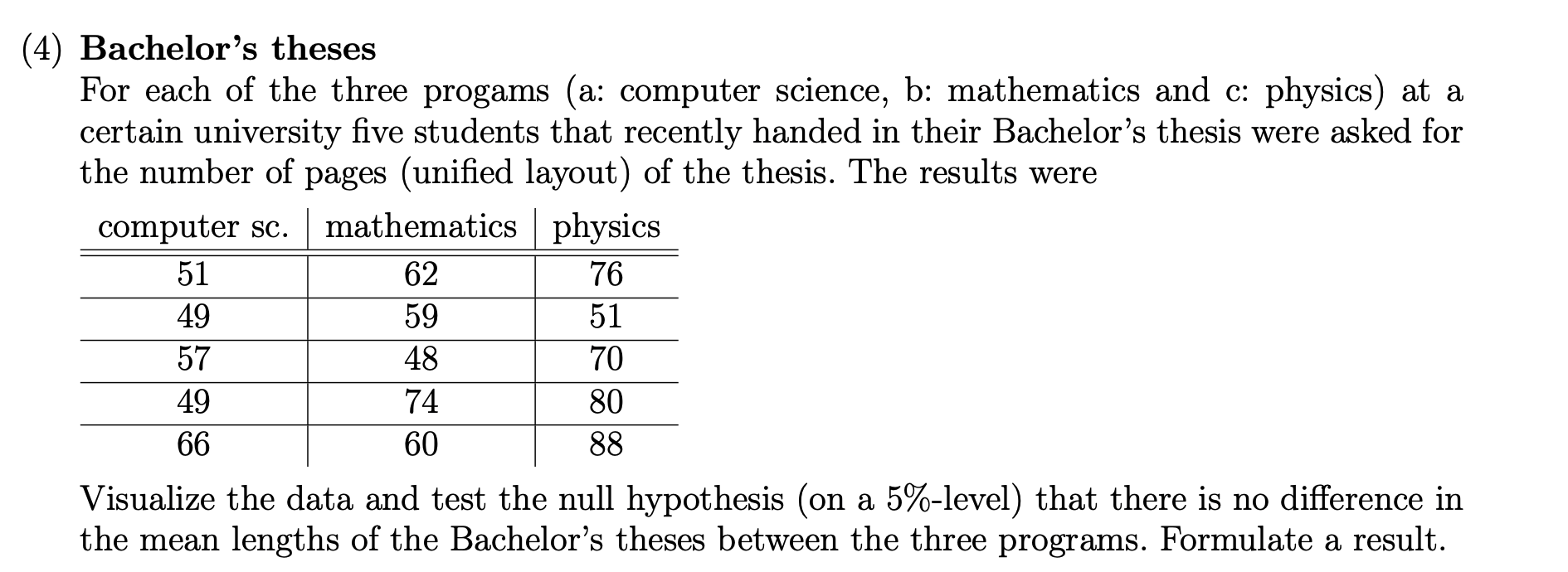 Solved (4) Bachelor's theses For each of the three progams | Chegg.com