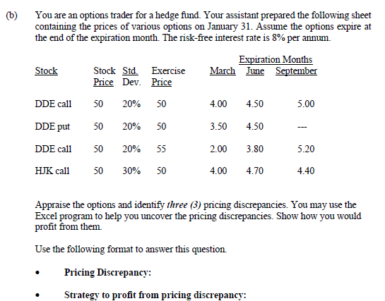 Solved You are an options trader for a hedge fund. Your | Chegg.com
