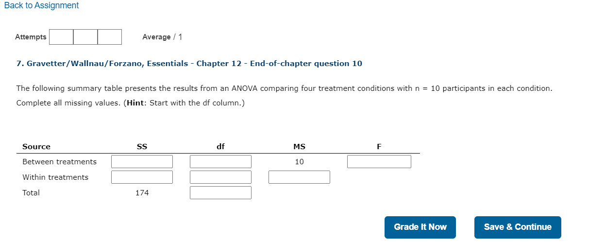 Solved Back to Assignment Attempts Average / 1 7. | Chegg.com