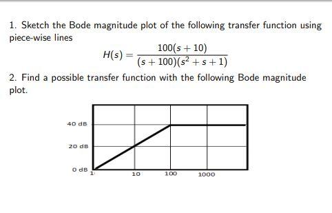 Solved 1. Sketch the Bode magnitude plot of the following | Chegg.com
