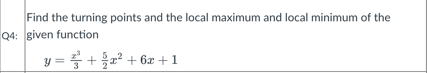 Solved Find the turning points and the local maximum and | Chegg.com
