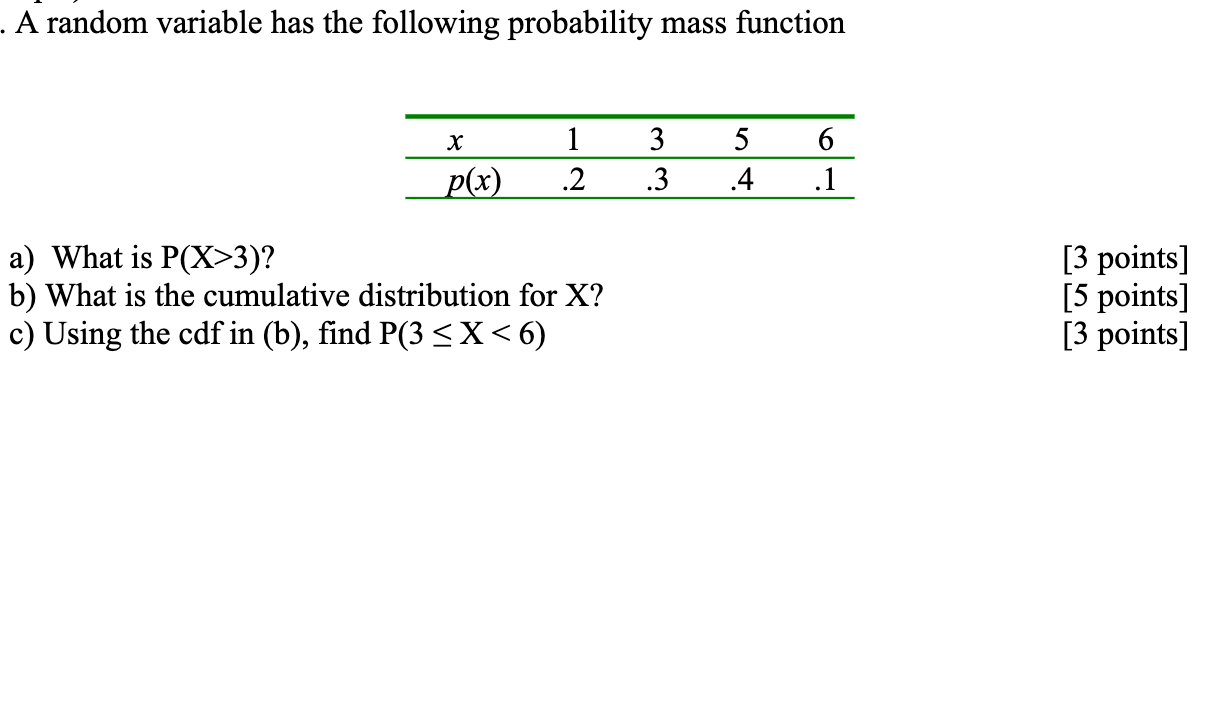 Solved A random variable has the following probability mass | Chegg.com